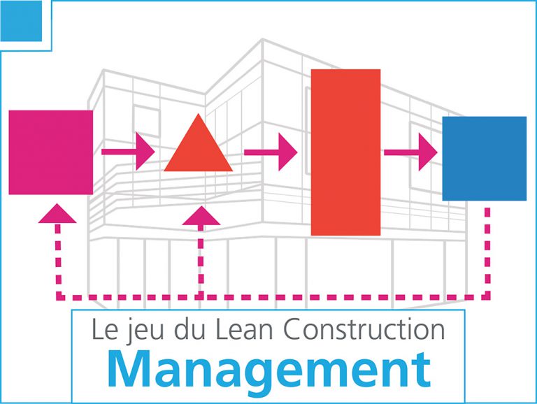 Jeux Lean Construction / Serious Game Lean Construction | CIPE