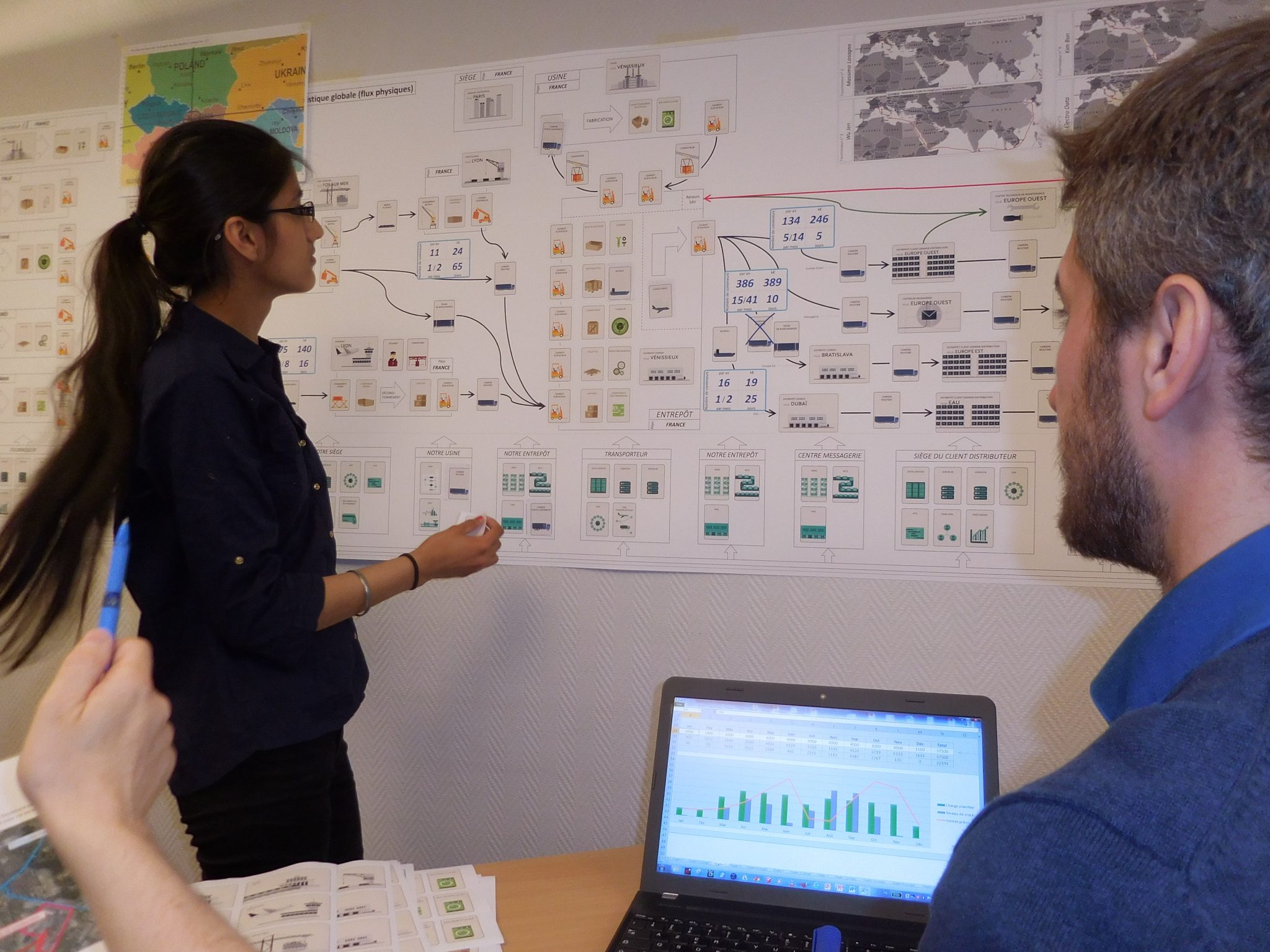 Formation ERP & GPAO | CIPE